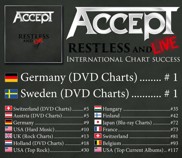 ACCEPT: Enter Charts Worldwide; Reveal ‘Shadow Soldiers’ Live Clip ...